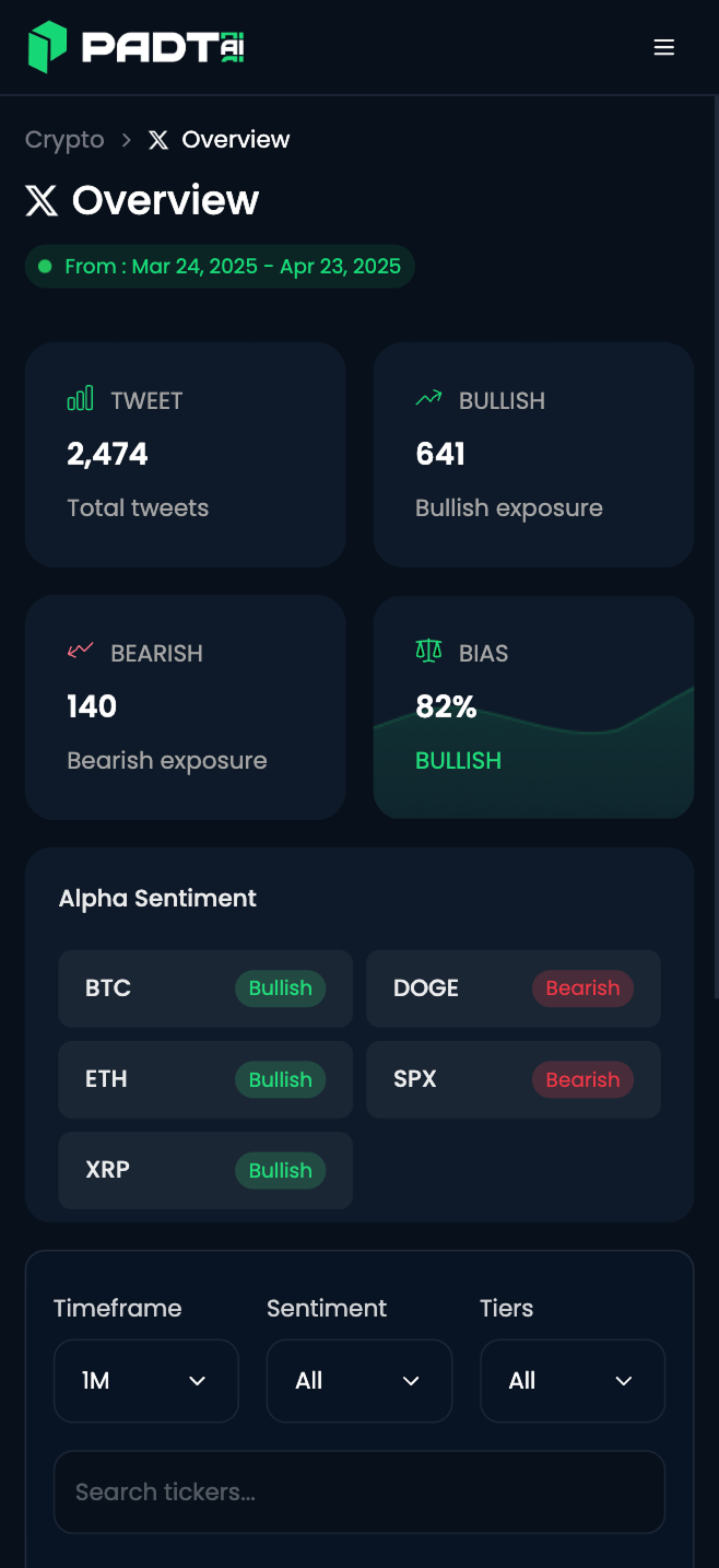 Padtai | Terminal AI-Powered Crypto Sentiment Analysis